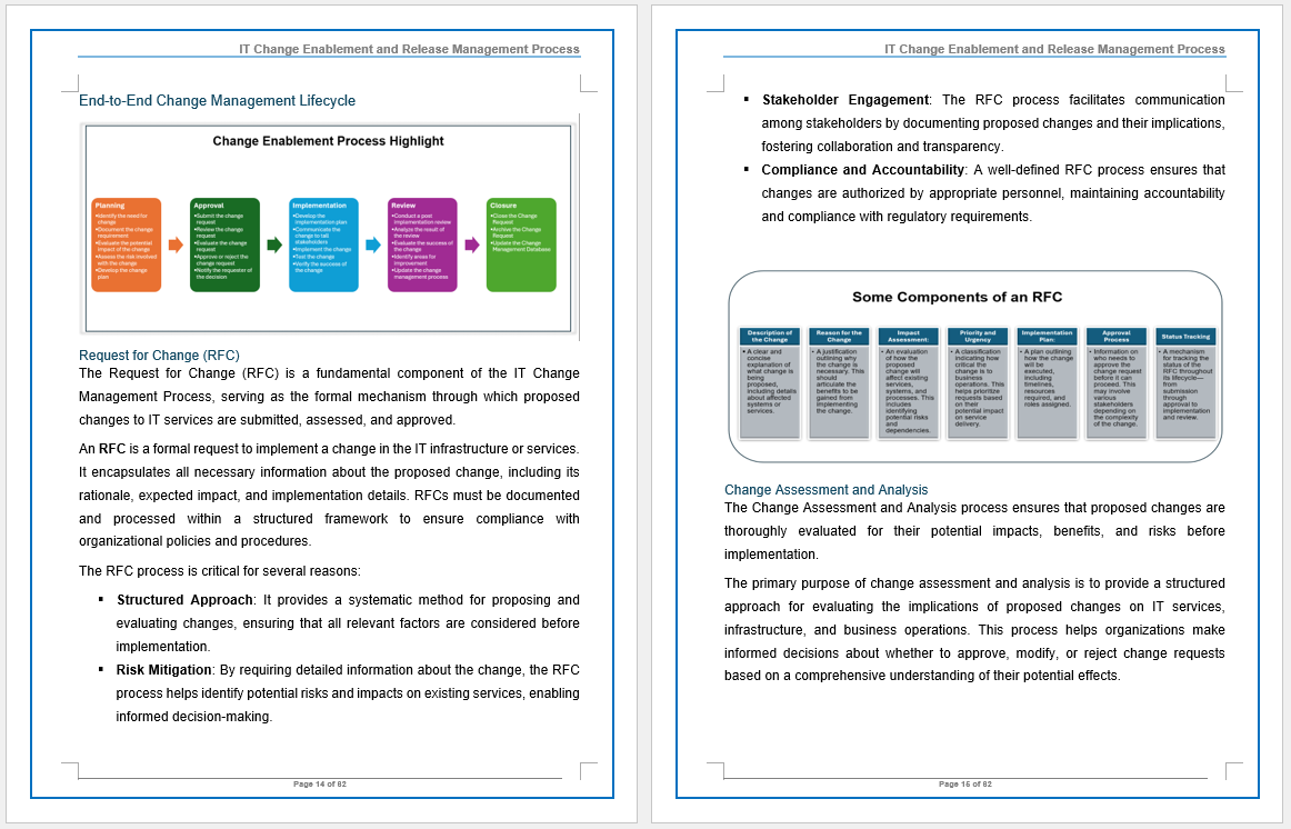 IT Operations Playbook - Master IT Operations with Ready-to-Use ...